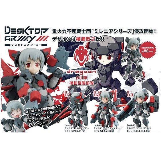 Megahouse Desktop Army vol 03 | Planète Otaku Inc.